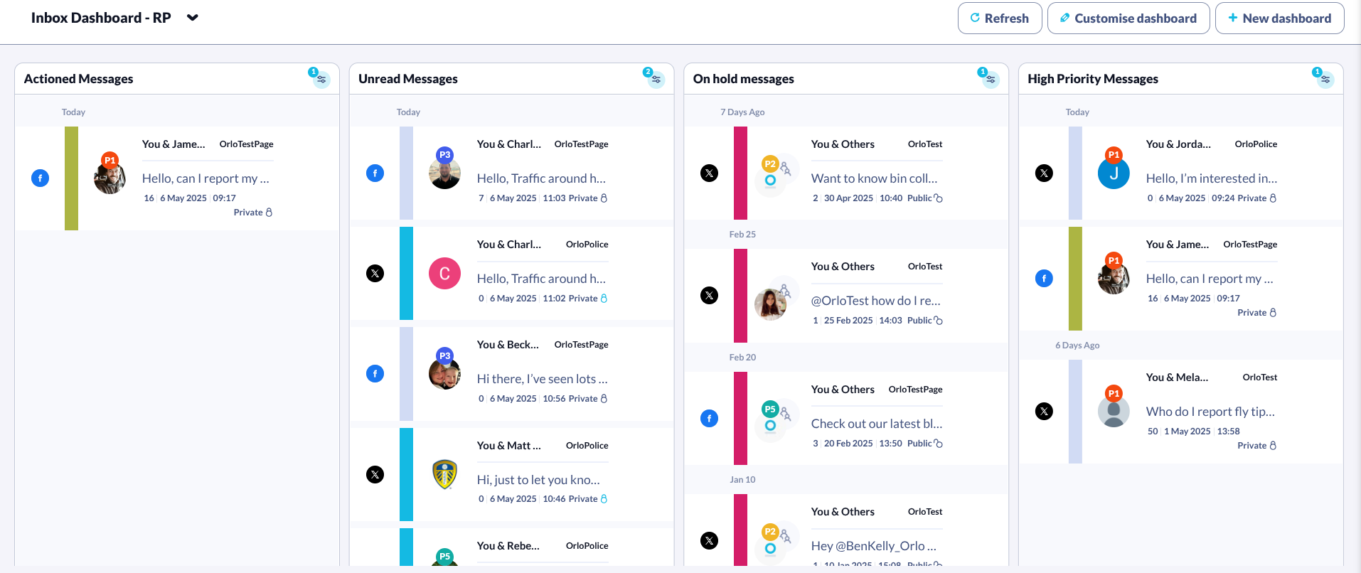 Creating Dashboard Templates
