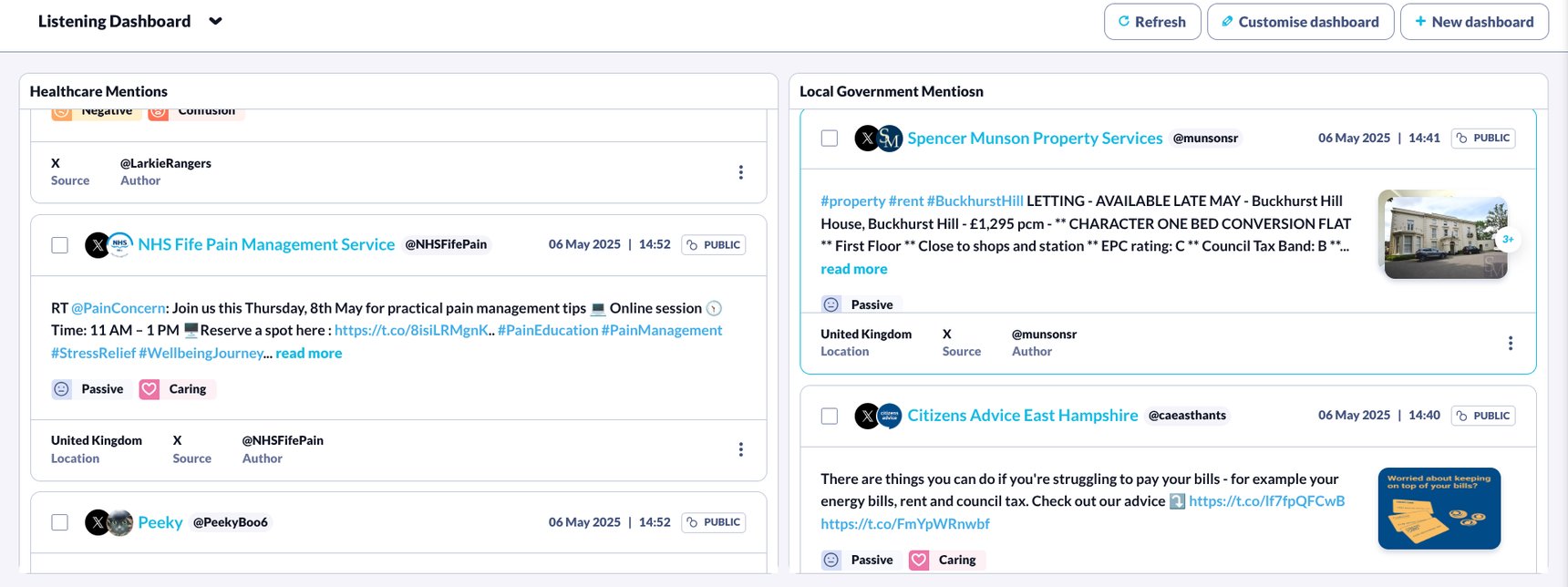 Creating Dashboard Templates